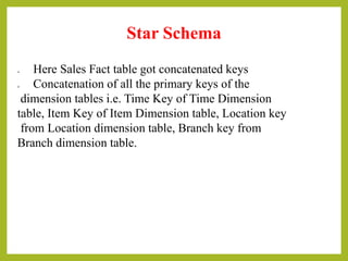 Schemas for multidimensional databases | PPTX
