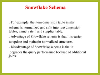 Schemas for multidimensional databases | PPTX