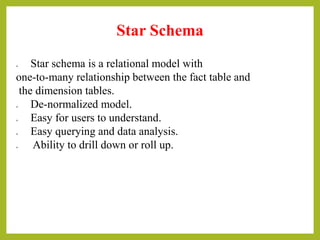 Schemas for multidimensional databases | PPTX