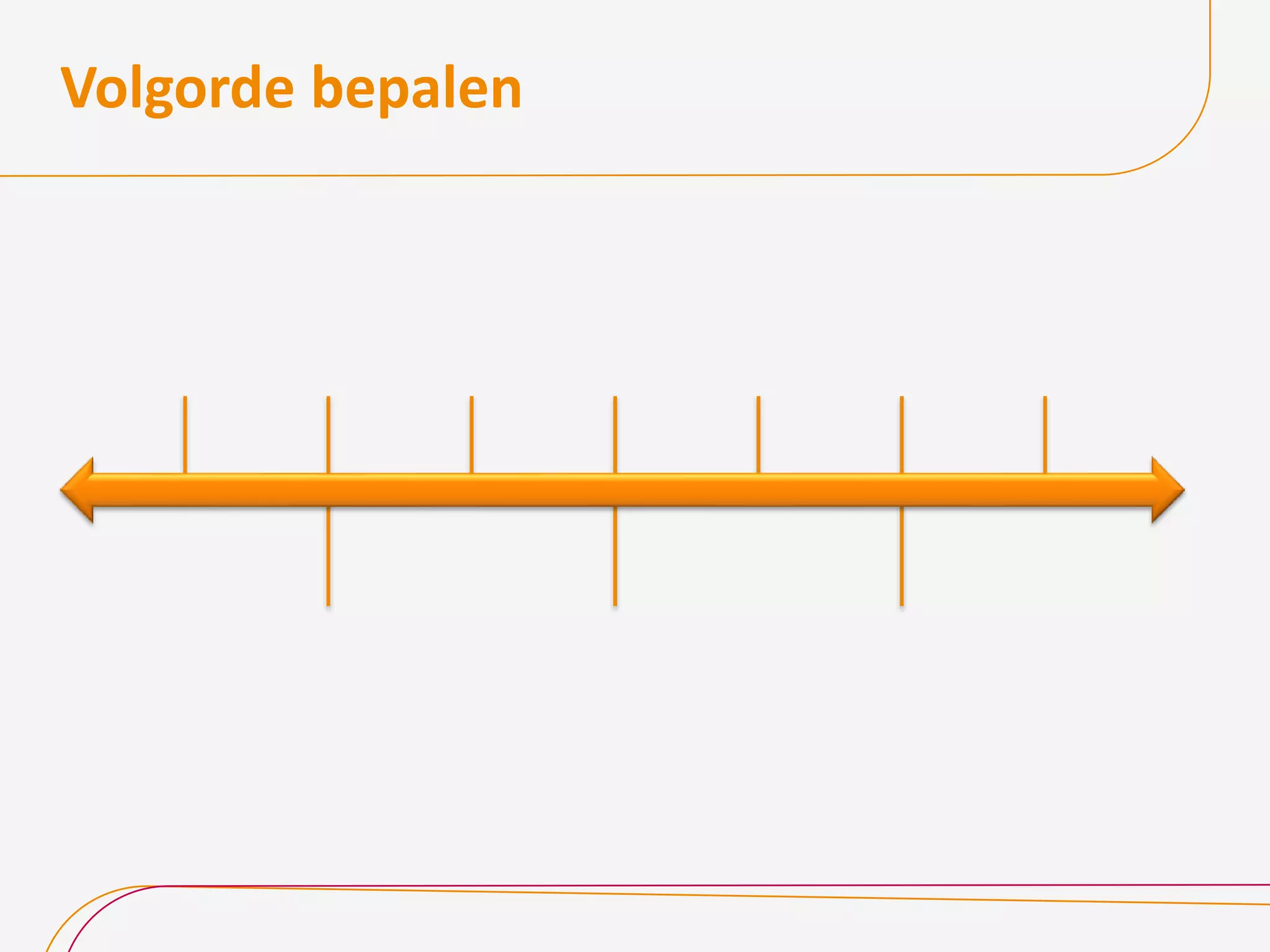 Schema's OCI, BRON: www.lesmateriaalvoorhoogbegaafden.com