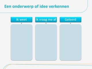 Schema's OCI, BRON: www.lesmateriaalvoorhoogbegaafden.com