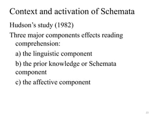 Schemata and reading comprehension | PPTX