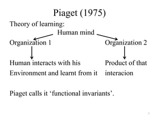 Schemata and reading comprehension | PPTX