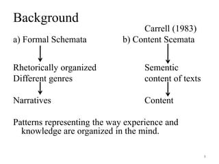 Schemata and reading comprehension | PPTX