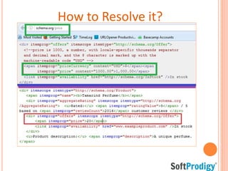 Schema Tags In Seo | PPTX