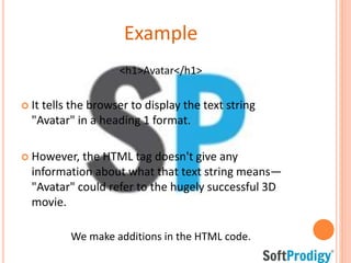 Schema Tags In Seo | PPTX