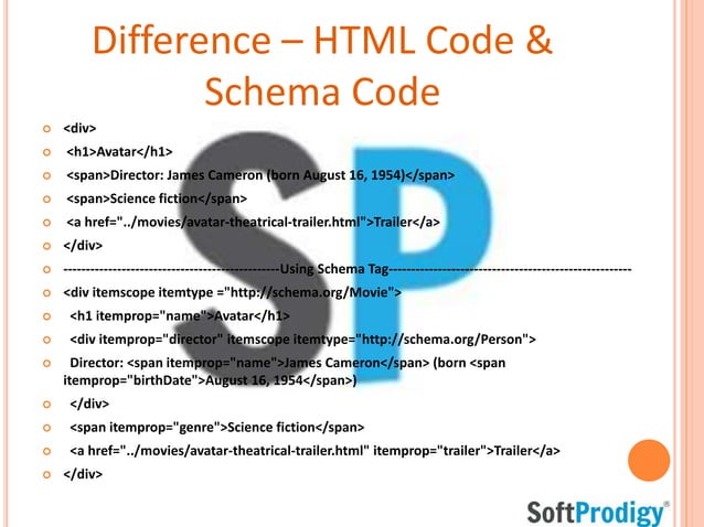 Schema Tags In Seo | PPTX