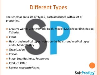 Schema Tags In Seo | PPTX