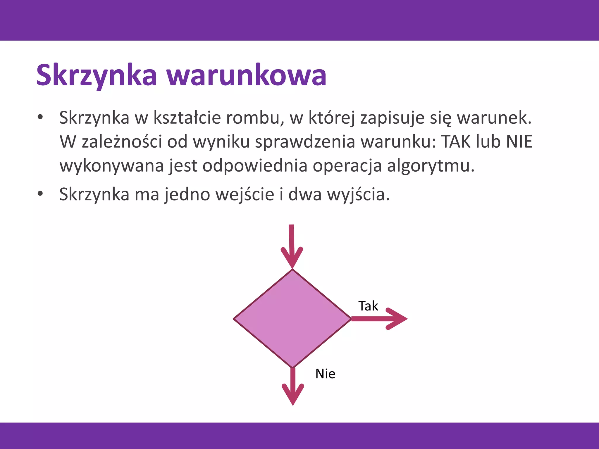 Schemat blokowy algorytmu | PPTX