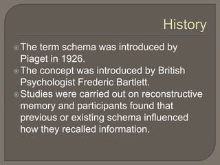 Schema theory | PPTX