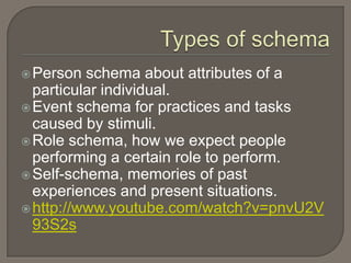 Schema theory | PPTX