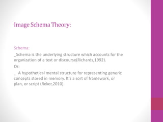 Image Schema Theory | PPTX