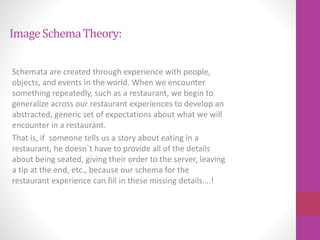 Image Schema Theory | PPTX