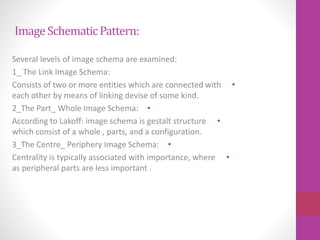 Image Schema Theory | PPTX