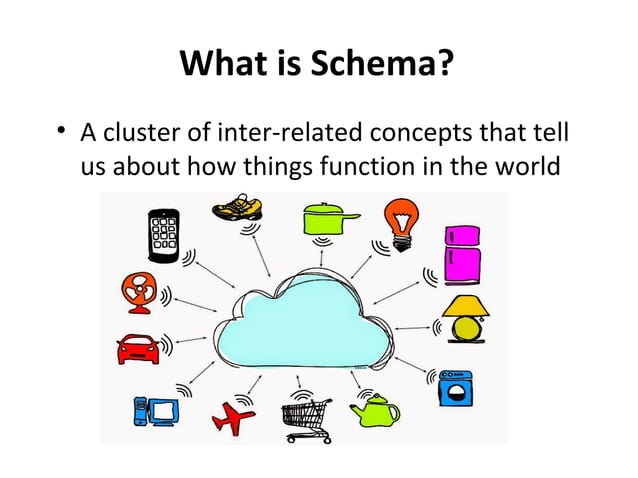 Schema theory | PPT