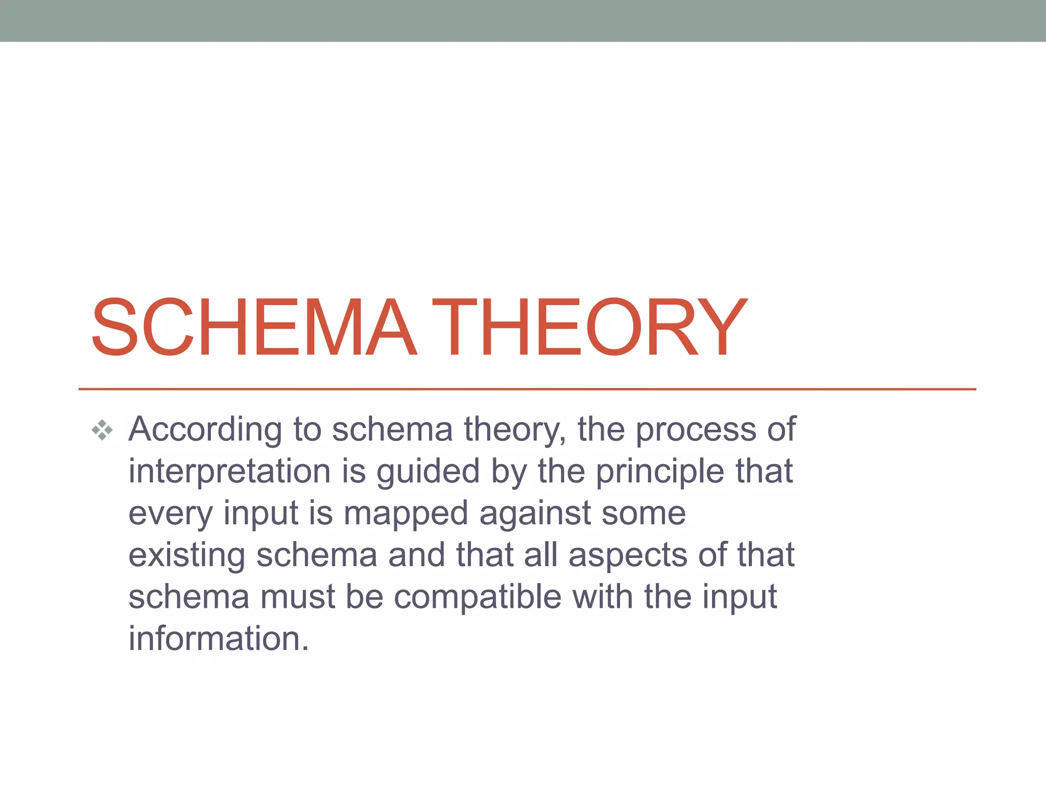 Schema theory | PPT