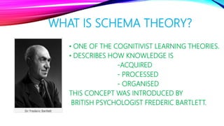 Schema theory | PPTX