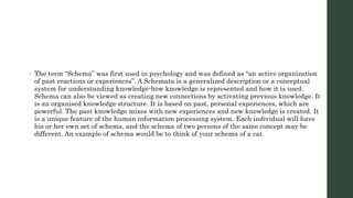 Schema theory | PPTX
