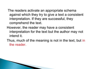 Schema theory | PPT