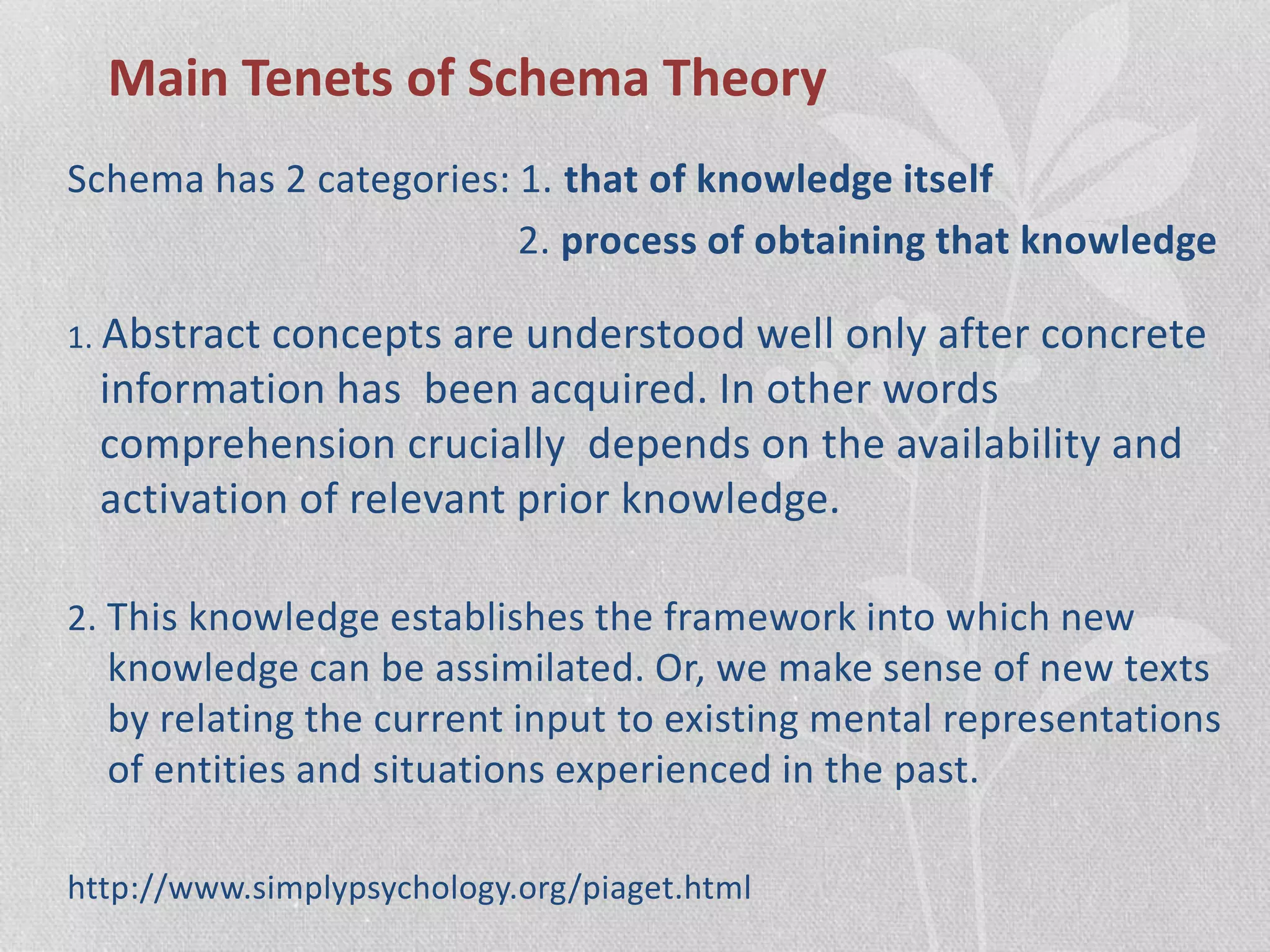 Schema theory in poetry | PPTX