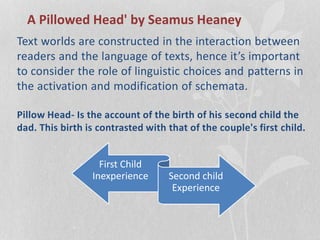 Schema theory in poetry | PPTX