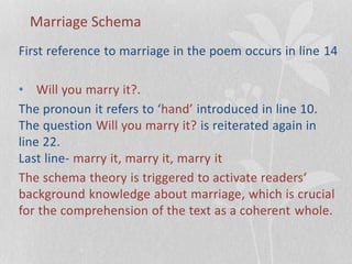 Schema theory in poetry | PPTX