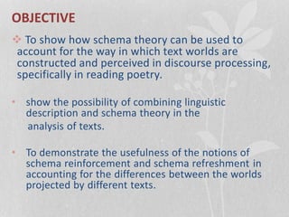 Schema theory in poetry | PPTX