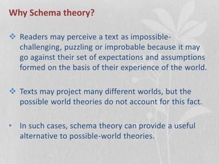 Schema theory in poetry | PPTX