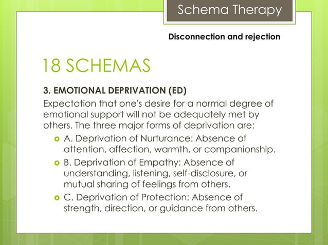 Schema Therapy | PPTX