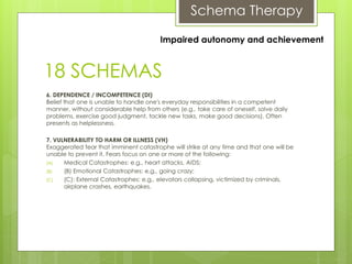 Schema Therapy | PPTX