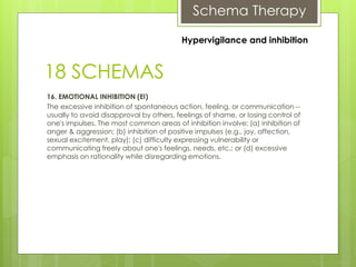 Schema Therapy | PPTX