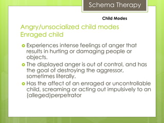 Schema Therapy | PPTX