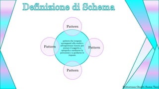 Schema Therapy modello di terapia cognitivo-comportamentale | PPTX ...