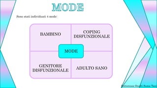 Schema Therapy modello di terapia cognitivo-comportamentale | PPTX ...