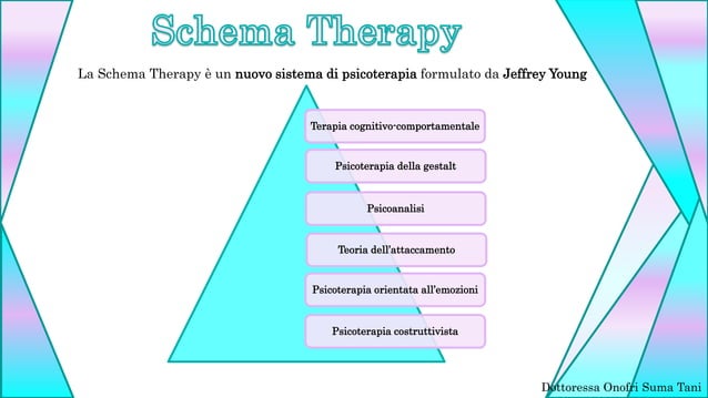 Schema Therapy modello di terapia cognitivo-comportamentale | PPTX ...