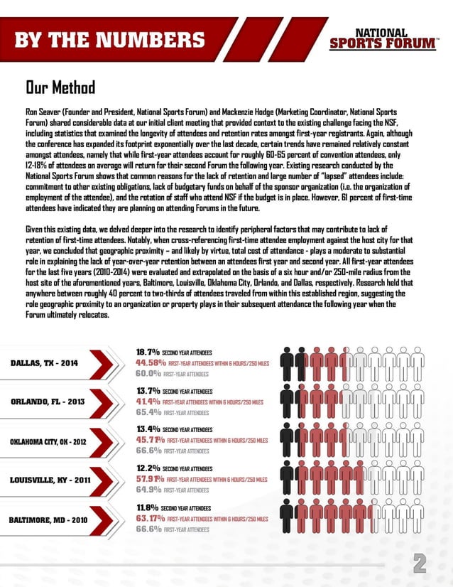NSF Schematic (SDSCP14) | PDF