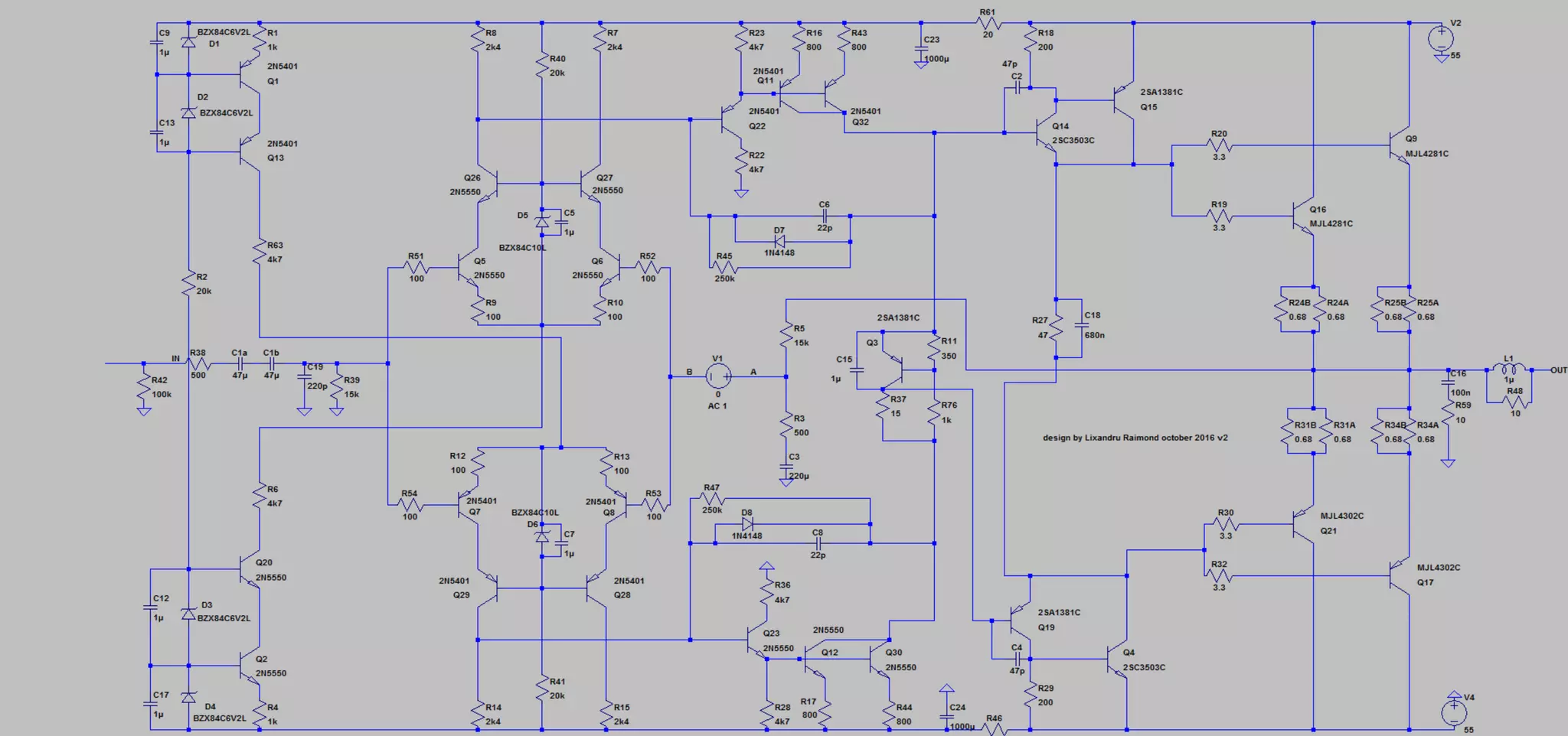 Schematic sara-2016-v2 | PPT