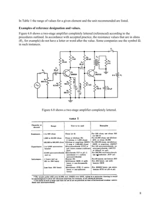 Schematic diagrams | PDF