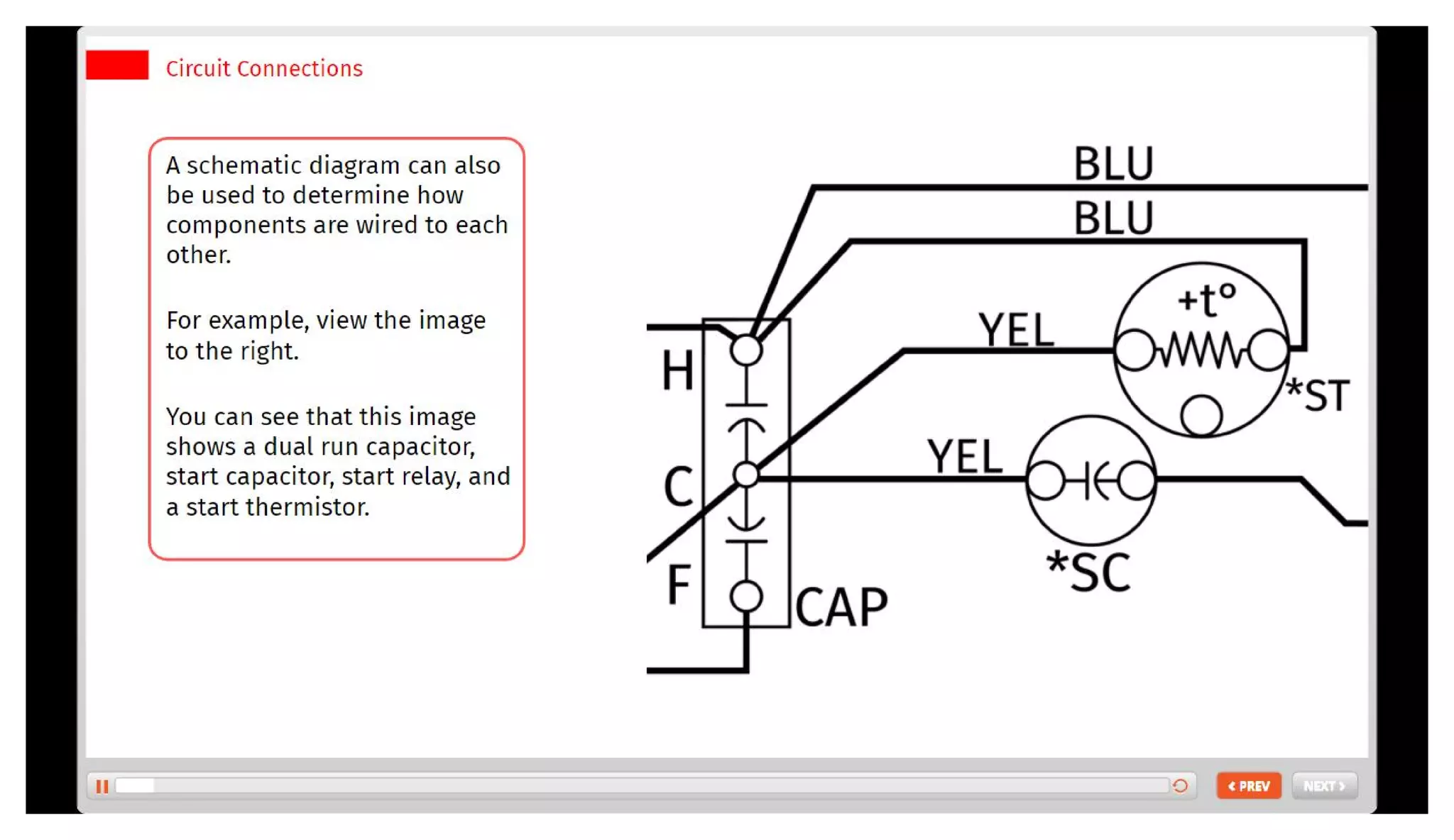 Schematic diagrams slides | PDF