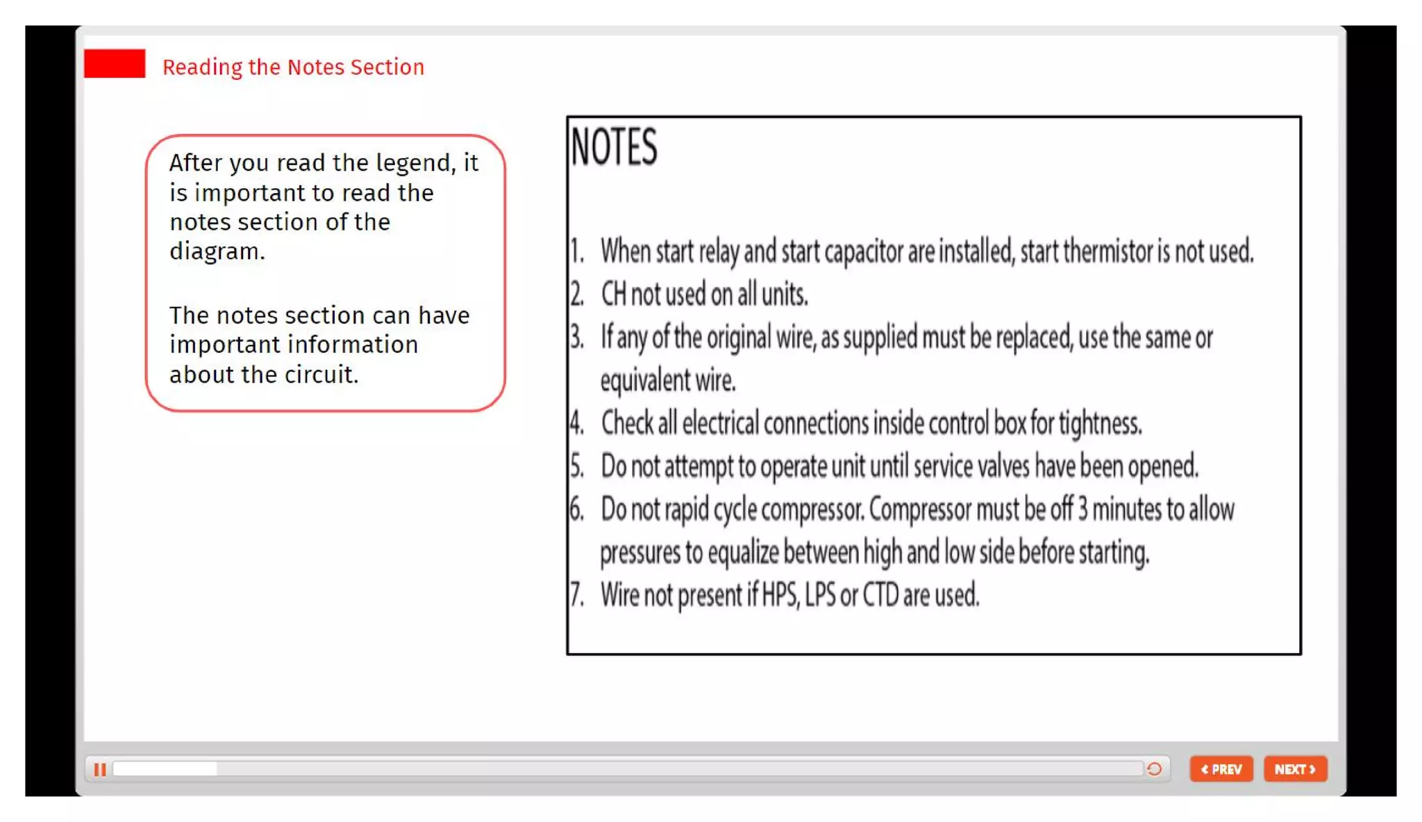 Schematic diagrams slides | PDF