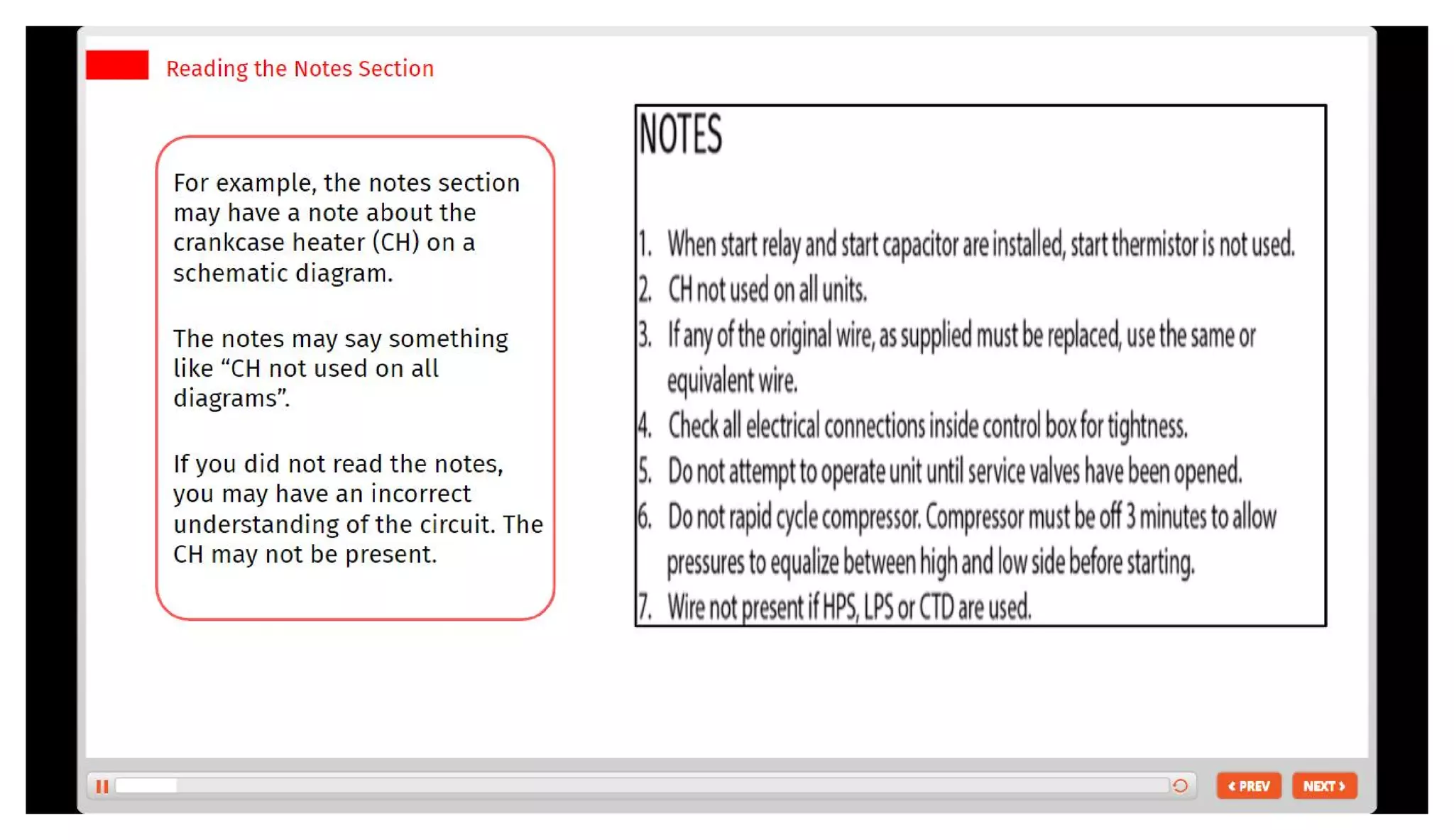 Schematic diagrams slides | PPT