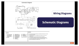 Schematic diagrams slides | PDF