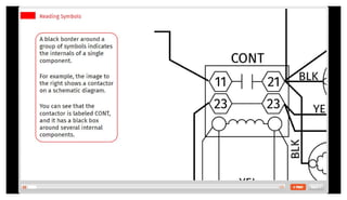 Schematic diagrams slides | PDF