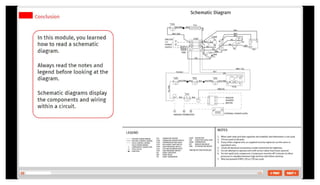 Schematic diagrams slides | PDF