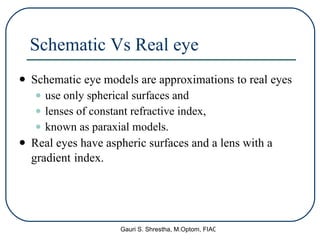 Schematic eye | PPT