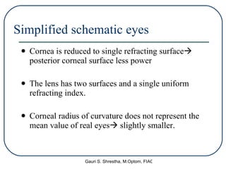 Schematic eye | PPT