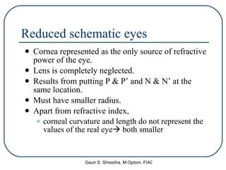 Schematic eye | PPT