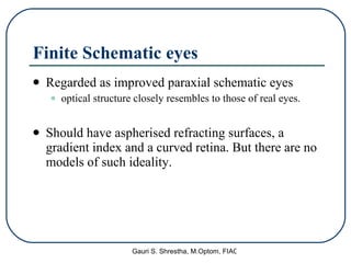 Schematic eye | PPT