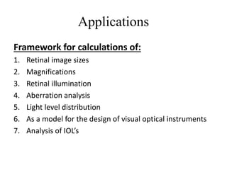 Schematic eye | PPTX