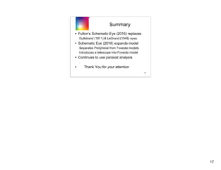Schematic eye (2016) | PDF